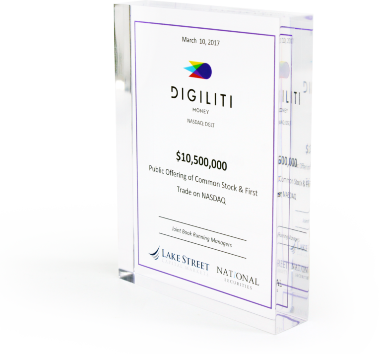 Glossary of Lucite Terms - DealGifts